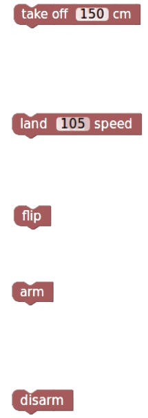 Create | Drona Aviation